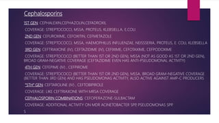 Antibiotics and their uses 1 | PPT