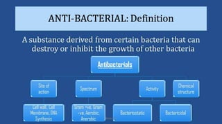 Basics of antibiotics-different types of classification | PPTX
