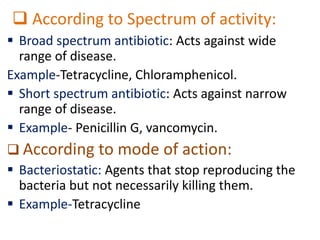 Antibiotics Classification According To Spectrum
