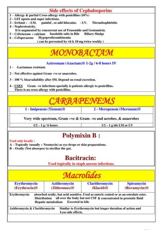 Antibiotics Classification.pdf