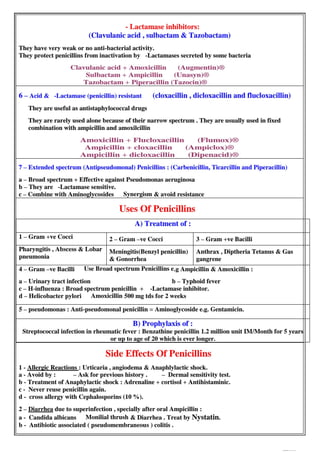 Antibiotics Classification.pdf