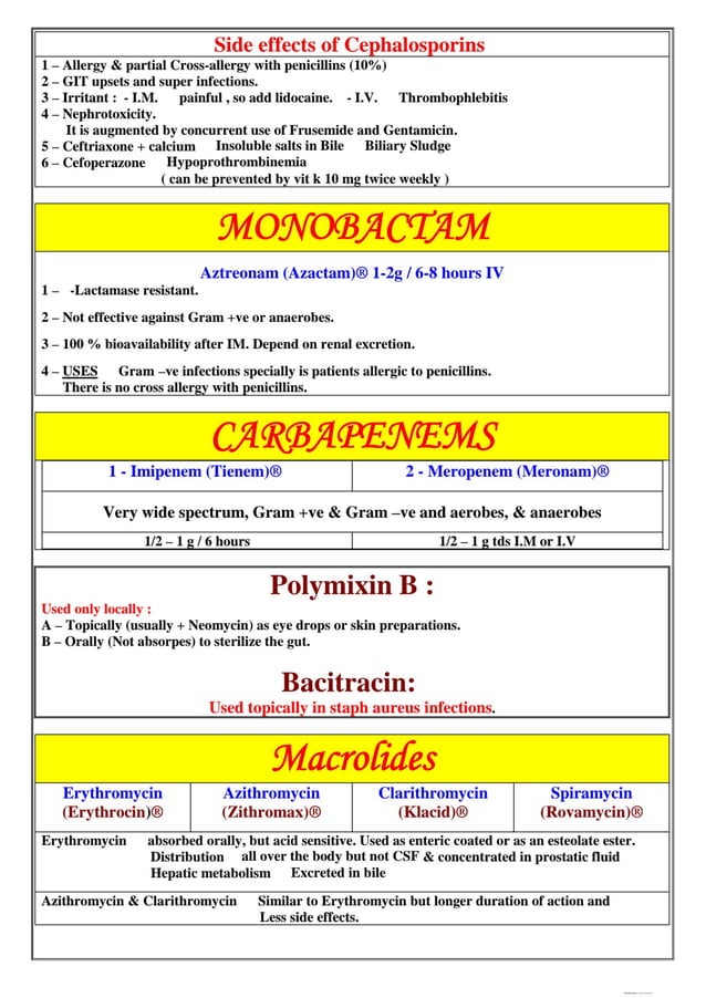 Antibiotics Classification.pdf