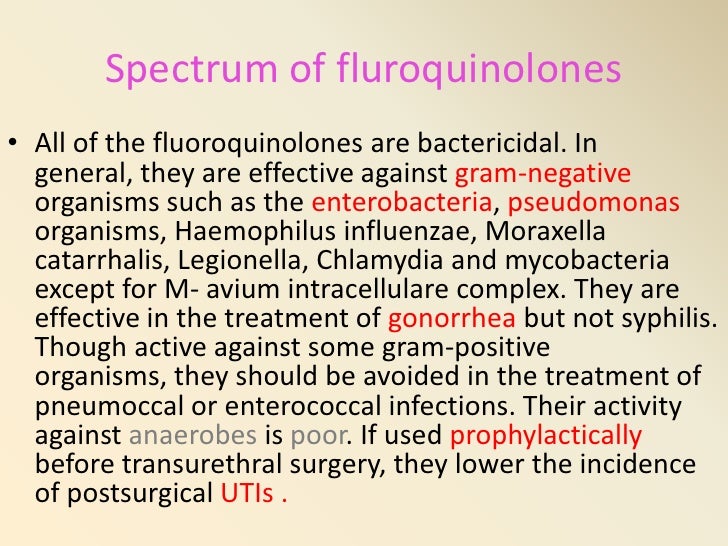 Antibiotics course quinolones