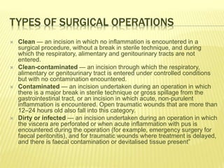 Antibiotics for surgical prophylaxis | PPT