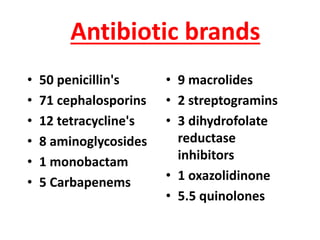 Antibiotics gl.pptx