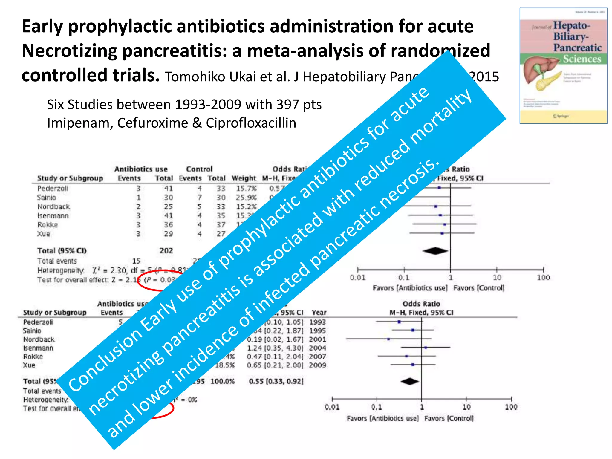Antibiotics in acute pancreatitis | PPTX