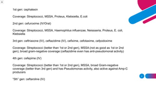 ANTIBIOTICS IN CLINICAL medical PRACTICE.pptx