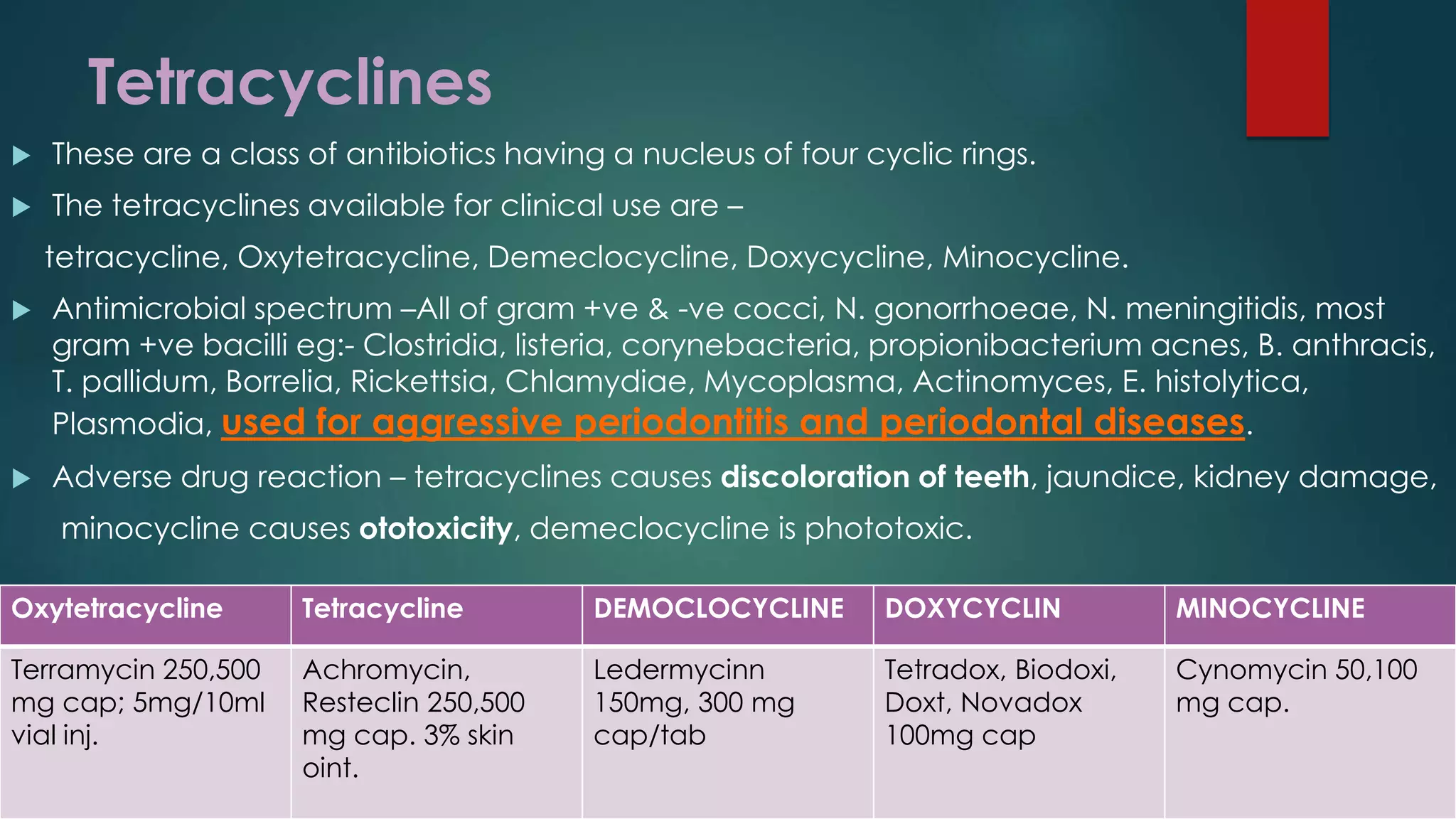 Antibiotics in dentistry | PPTX