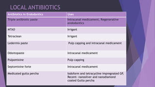 Antibiotics in endodontics | PPTX