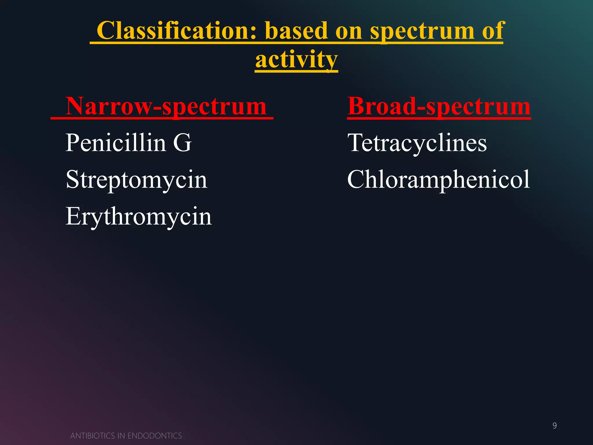 Antibiotics in endodontics | PPTX