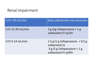 ANTIBIOTICS IN SPECIAL CONDITIONS | PPTX