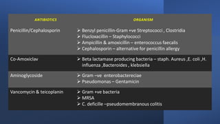 antibiotics in surgical practice | PDF