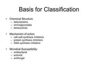 Antibiotics Lecture-1-Penicillins.ppt