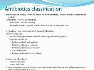 Antibiotics & mechanisms of actions | PPTX