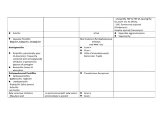 Antibiotics notes.docx