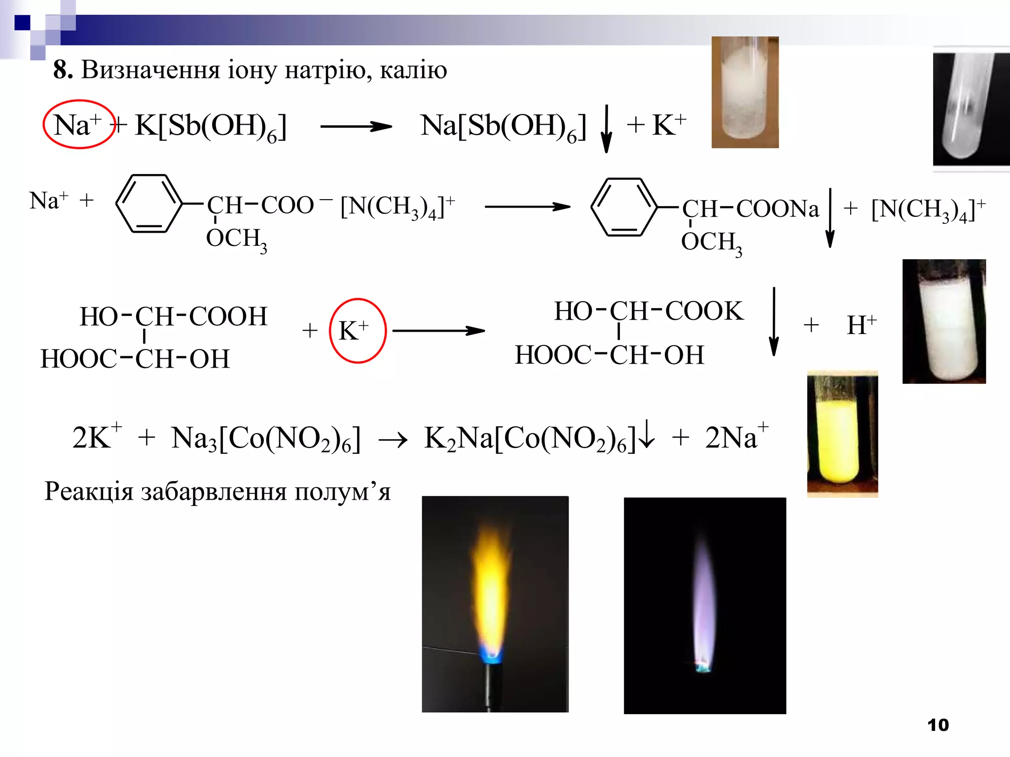 Antibiotics of the heterocyclic structure (benzylpenicillin, ampicillin) | PPTX