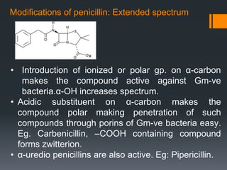 Antibiotics Penicillin (1).pptx