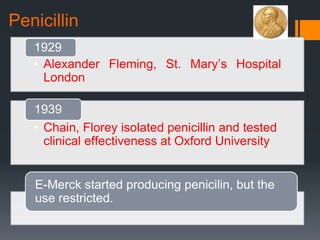 Antibiotics Penicillin (1).pptx