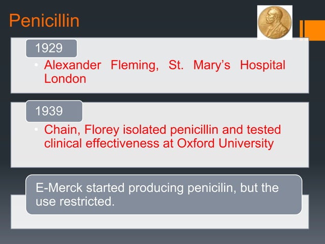 Antibiotics Penicillin (1).pptx