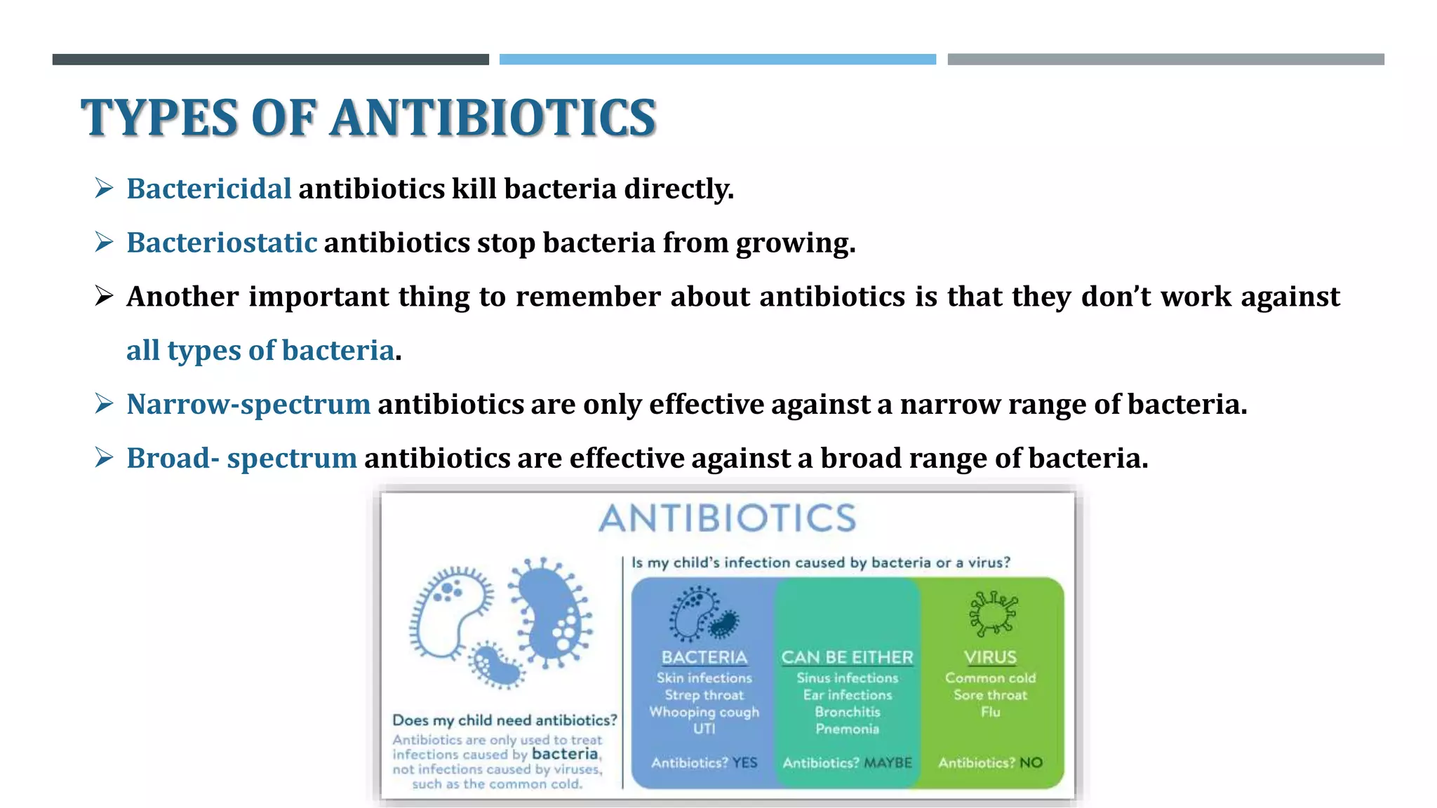 Antibiotics | PPTX