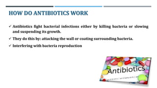 Antibiotics | PPT