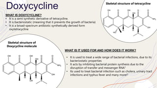 Antibiotics presentation | PPT