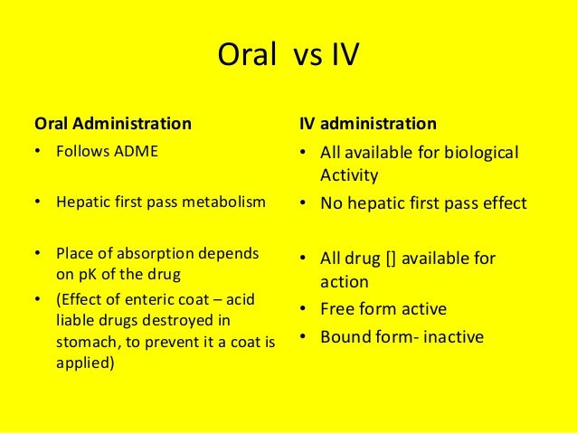 Antibiotics requiring therapeutic drug monitoring(1)