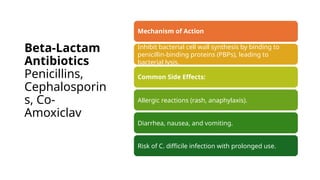 Antibiotics side effects and its classifications.pptx