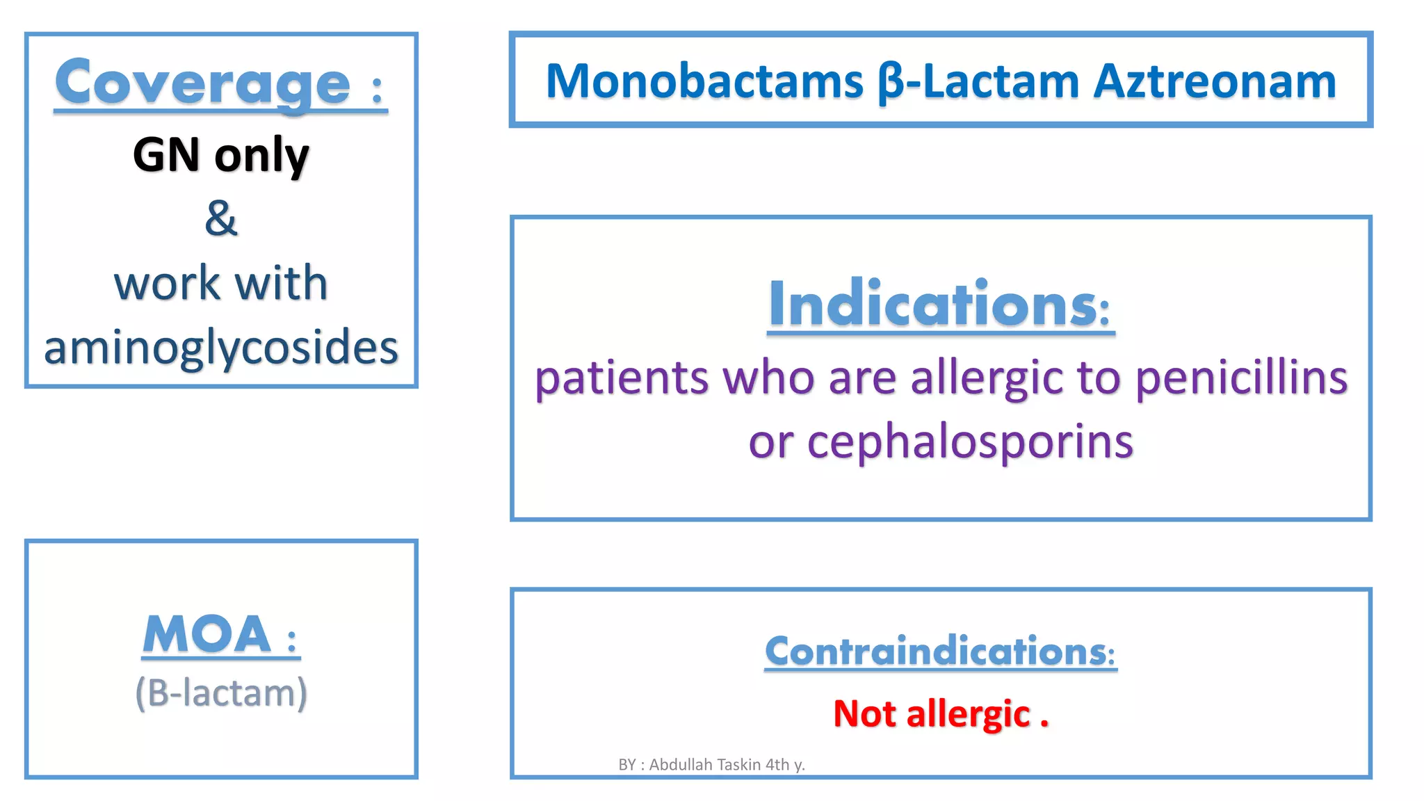 Antibiotics simplified | PDF | Infectious Diseases | Diseases and ...