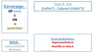 Antibiotics simplified | PDF