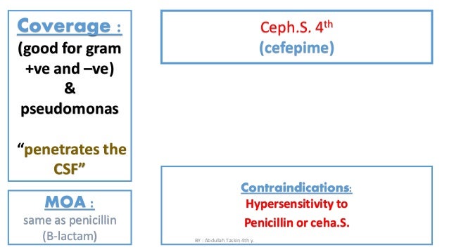 Antibiotics simplified