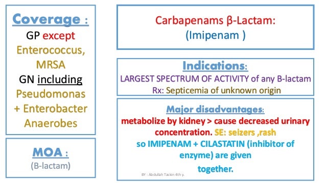 Antibiotics simplified