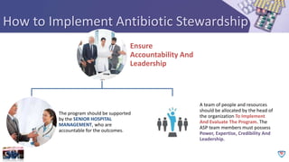 Antibiotic Stewardship Program and IPC.pptx