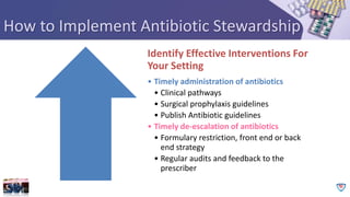 Antibiotic Stewardship Program and IPC.pptx