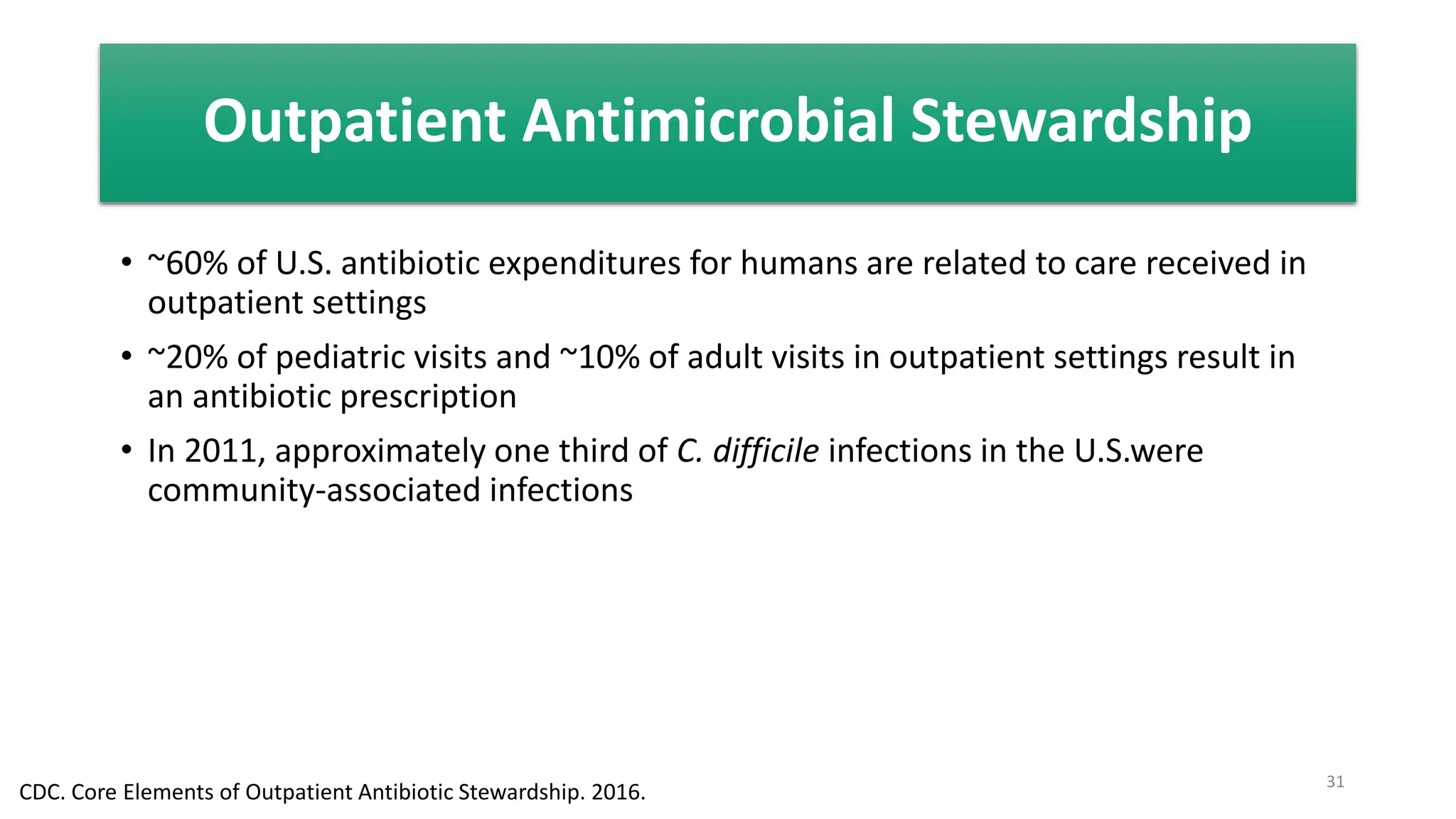 Antibiotic Stewardship ppt.pptx