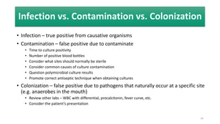 Antibiotic Stewardship ppt.pptx