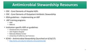 Antibiotic Stewardship ppt.pptx