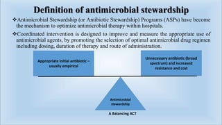 Antibiotic Stewardship Program.pptx