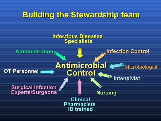 Antibiotic stewardship programme hiht final 3nov2012