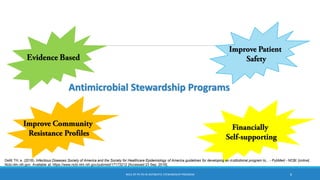 Antibiotic stewardship program pk pd approach | PDF