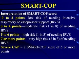 Antibiotic strategies in lower respiratory tract infections | PDF