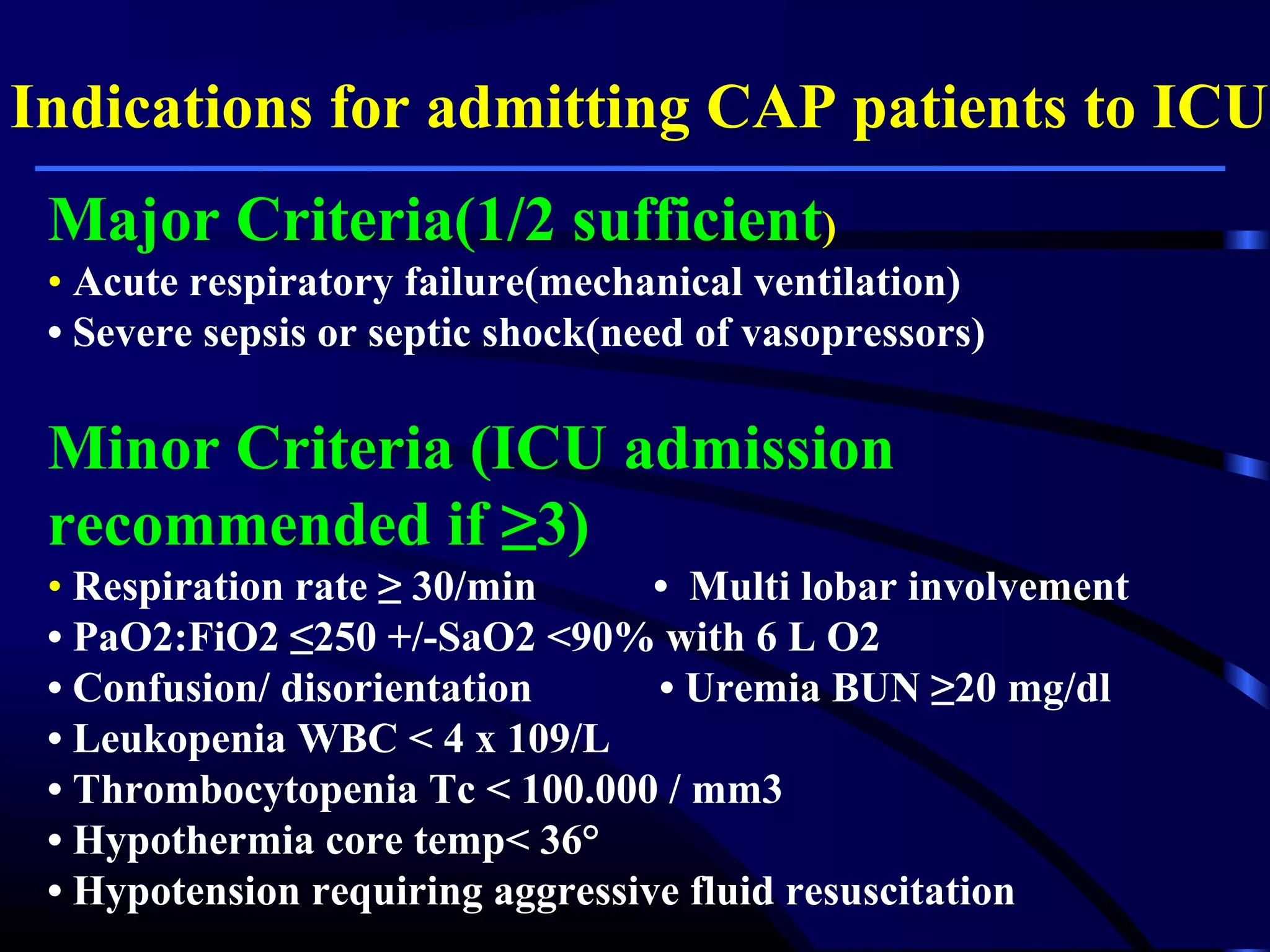 Updates in CAP,HAP, VAP, AECOPD and pneumonia severity scores | PPT