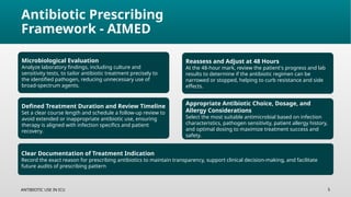 ANTIBIOTIC USE IN ICU stewardship presentation | PPTX