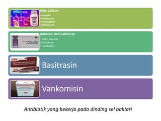 Farmakologi Antibiotik | PPTX