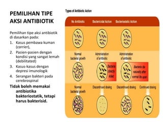 Farmakologi Antibiotik | PPTX