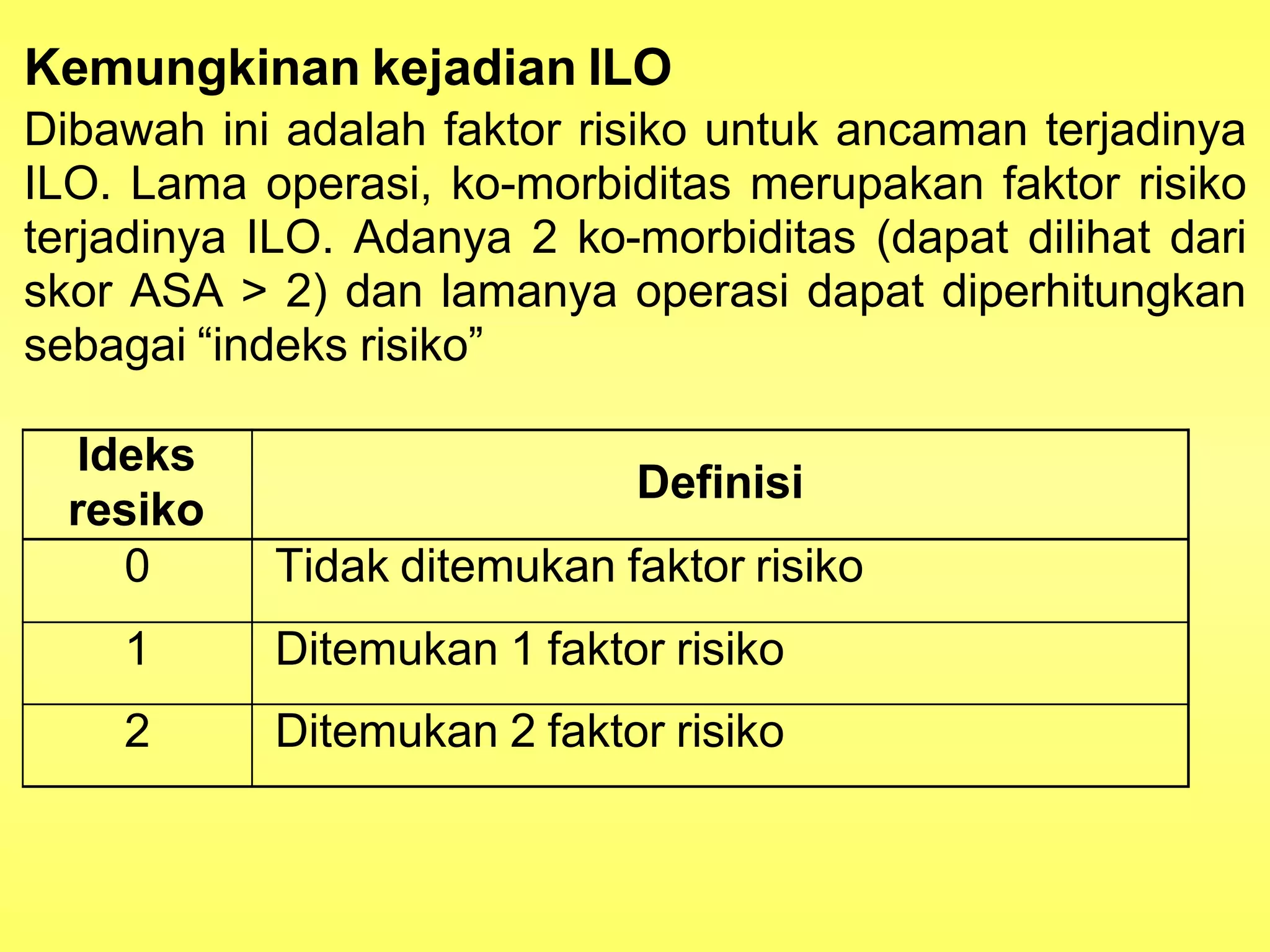 antibiotika-profilaksisppt.pptx