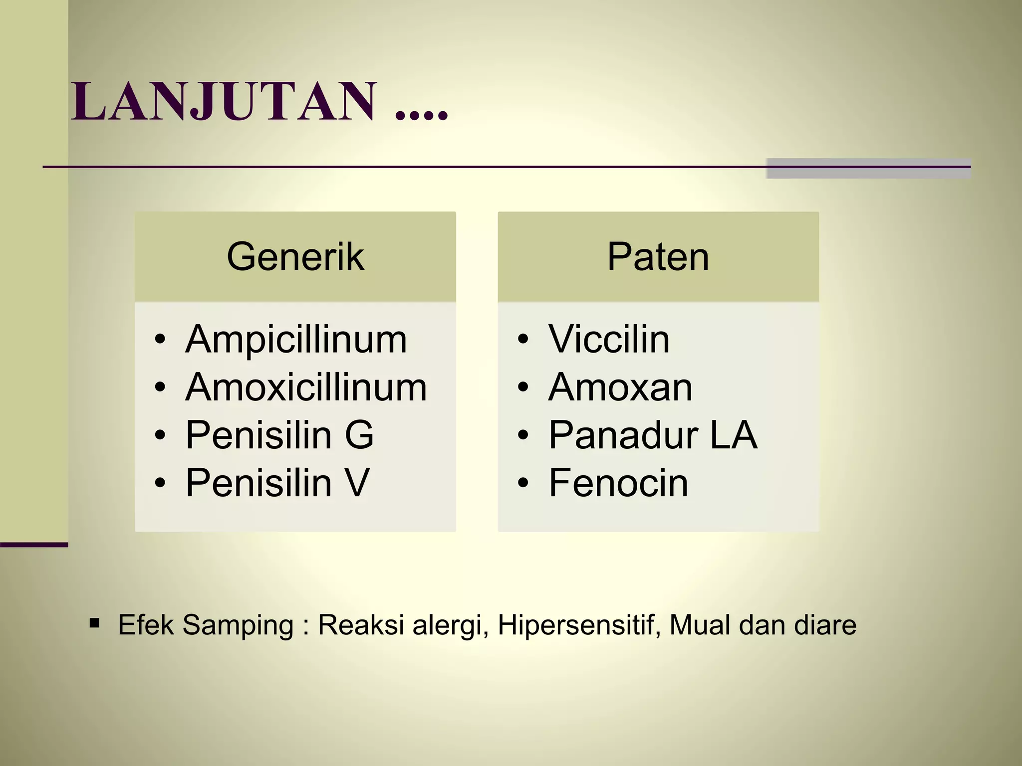 Antibiotik dan golongannya | PPTX