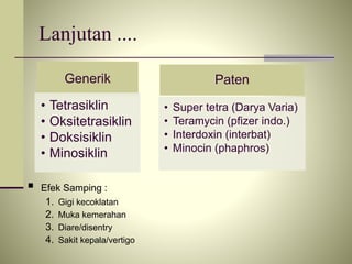 Antibiotik dan golongannya | PPTX