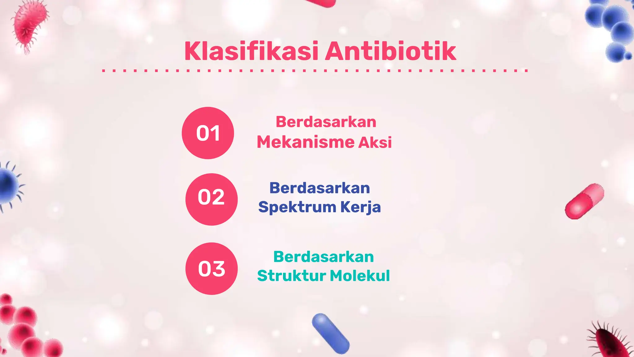ANTIBIOTIK adalah obat yang berguna .pptx