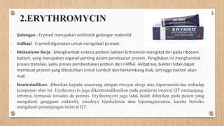 ANTIBIOTIK TOPIKAL Farmakologi Basic Dasar | PPTX